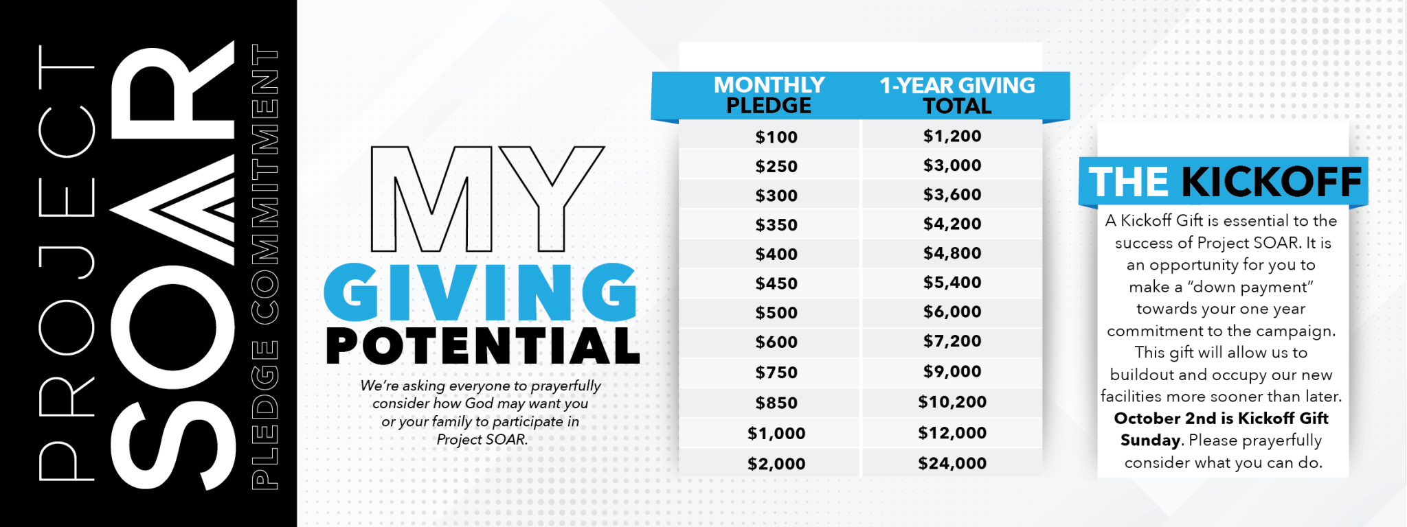 Project SOAR | Eagles Nest Church